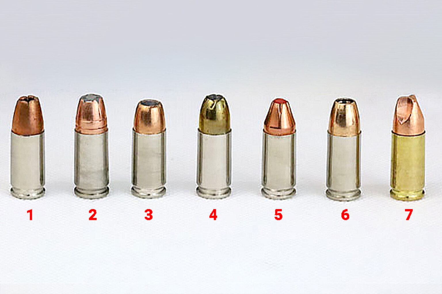 Best 9mm Defense Ammo - 9mm for Self and Home Defense
